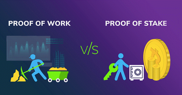 Proof of Work vs. Proof of Stake Proof of Work vs. Proof of Stake